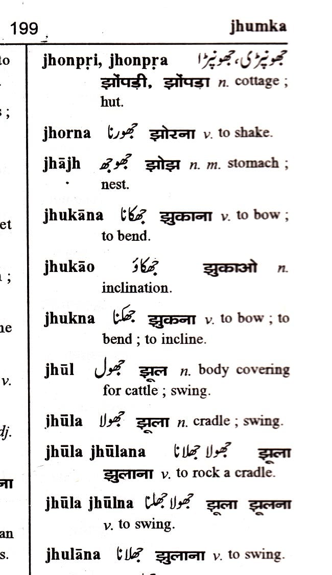 Urdu Romanised Hindi English Dictionary English Alphabetical Order